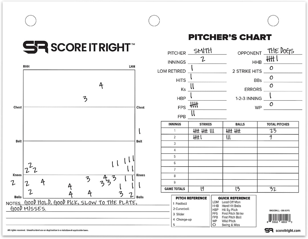 Pitching & Hitting Scouting Charts – Score It Right