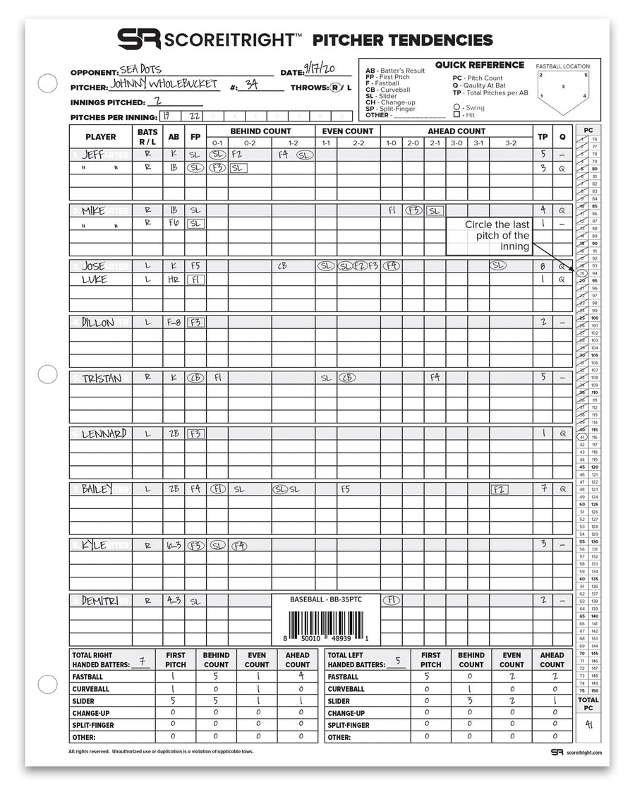 Baseball Pitcher Tendency Chart Size: 9" x 11.5" – Score It Right
