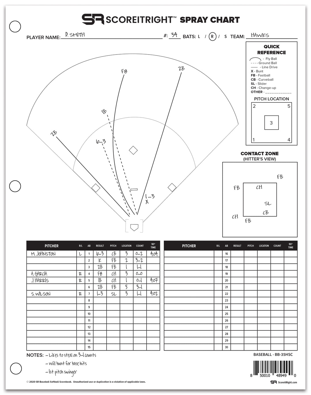 Hitter Spray Chart Size: 9" x 11.5" BASEBALL – Score It Right