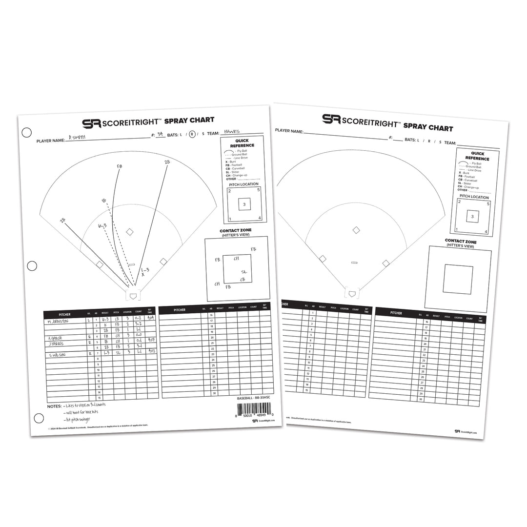Hitter Spray Chart Size: 9" x 11.5" BASEBALL – Score It Right